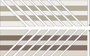 Chevron Techniques - Notions - The Connecting Threads Staff Blog